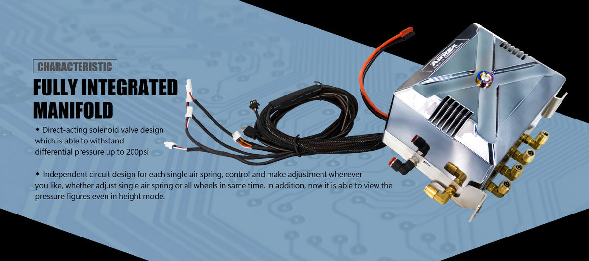 NEW "REX Series" AirREX Digital Air Management System – Performance Air ...